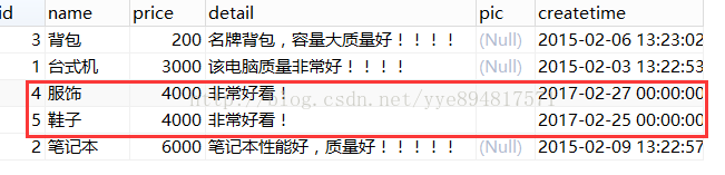 【sql语句】order By 两个字段同时排序 Csdn博客