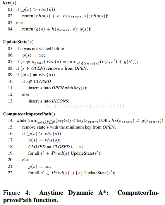 2005 《anytime Dynamic A An Anytime Replanning Algorithm》 Csdn博客 