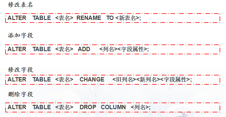 Java进阶 Mysql数据库基础入门java Mysql入门 Csdn博客