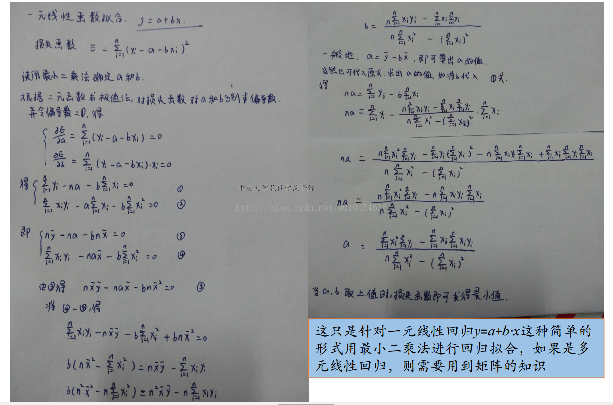 二元线性回归最小二乘法公式推导二元线性回归模型的最小二乘估计 Csdn博客 
