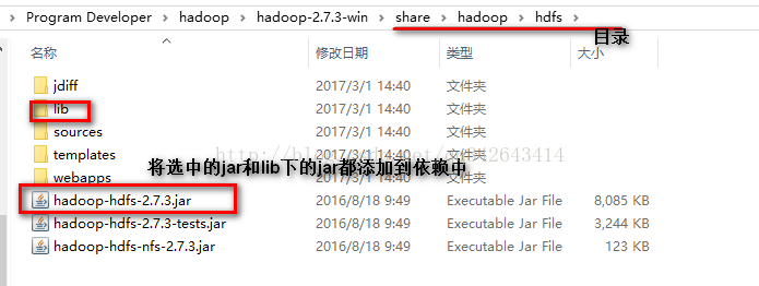 Hadoop入门 3hdfs的简单api（demo）（基于hadoop 273）hdfs 文件夹遍历demo Csdn博客 7007
