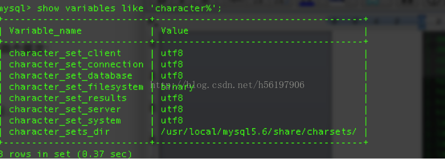 Mysqlmariadb数据库中写入中文报错，编码问题解决方案mariadb Windows Default Character Set Csdn博客 