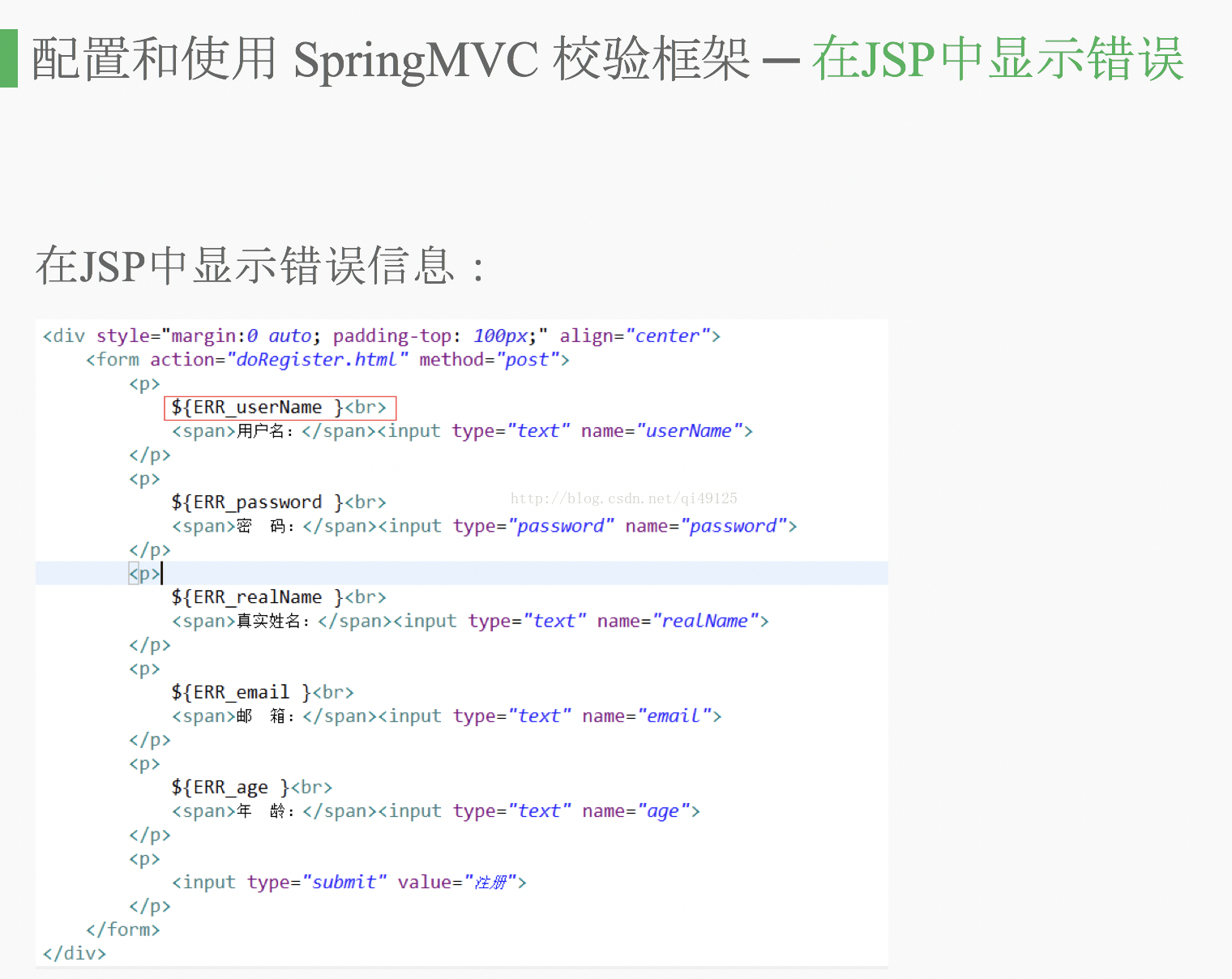 Springmvc校验注解 Csdn博客 