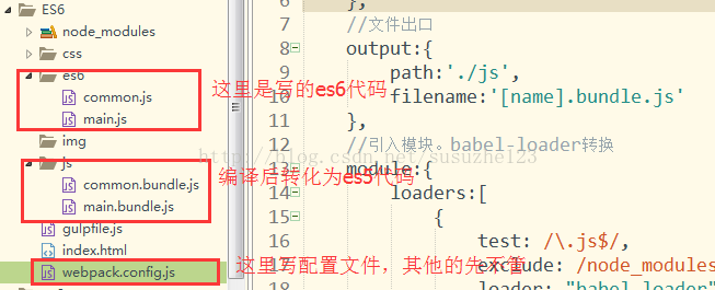 使用webpack将es6转换为es5 Csdn博客 