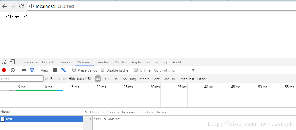 Springmvc修改返回值类型后的消息转换器处理spring Writeinternal Csdn博客 
