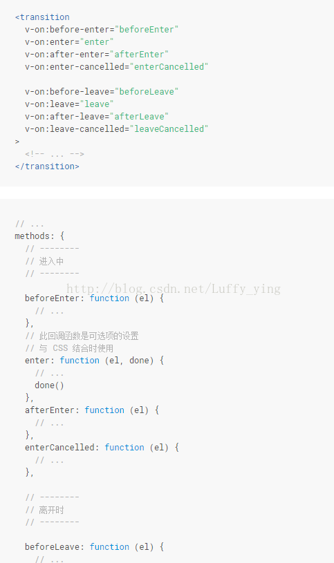 Js钩子函数解析 Csdn博客 