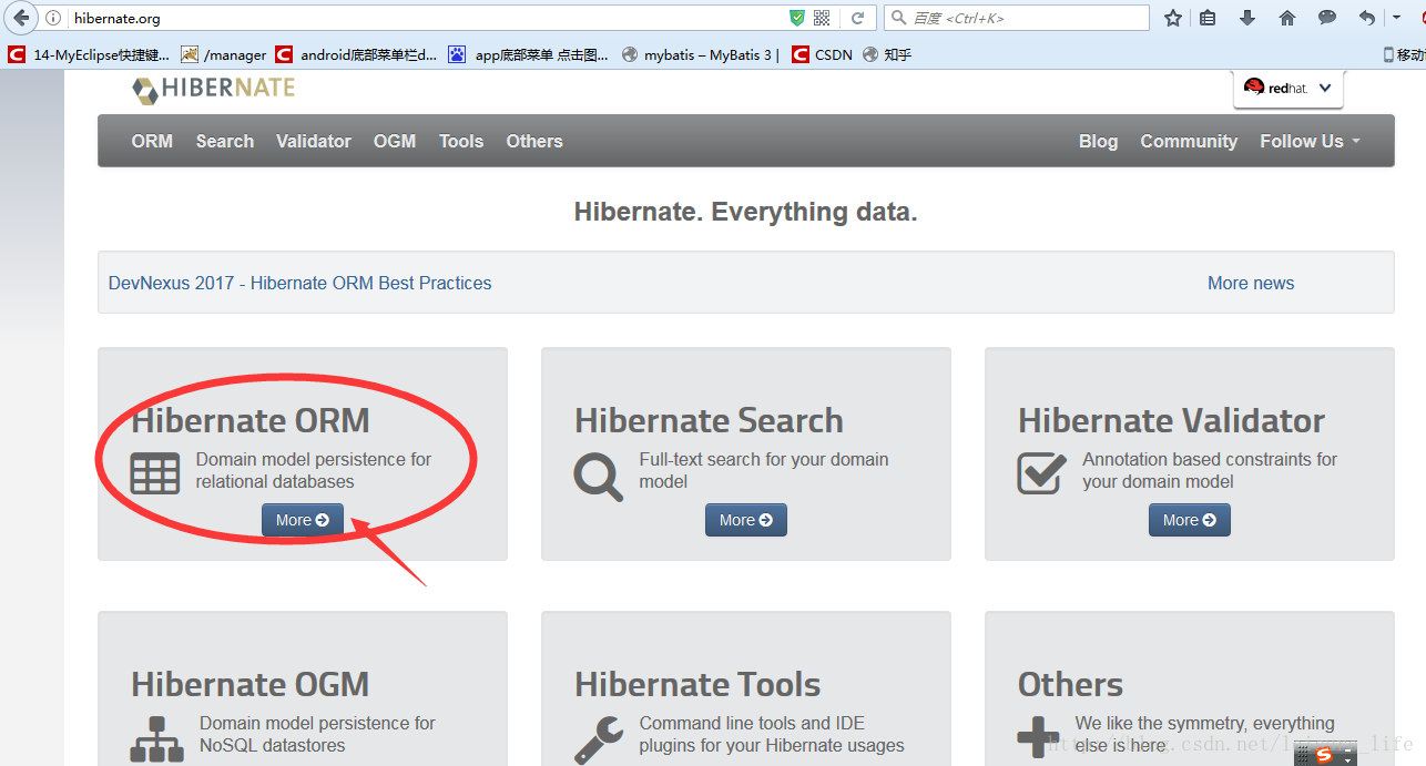 下载hibernate源码与jar包hibernate Rejar2307 下载 Csdn博客 3446