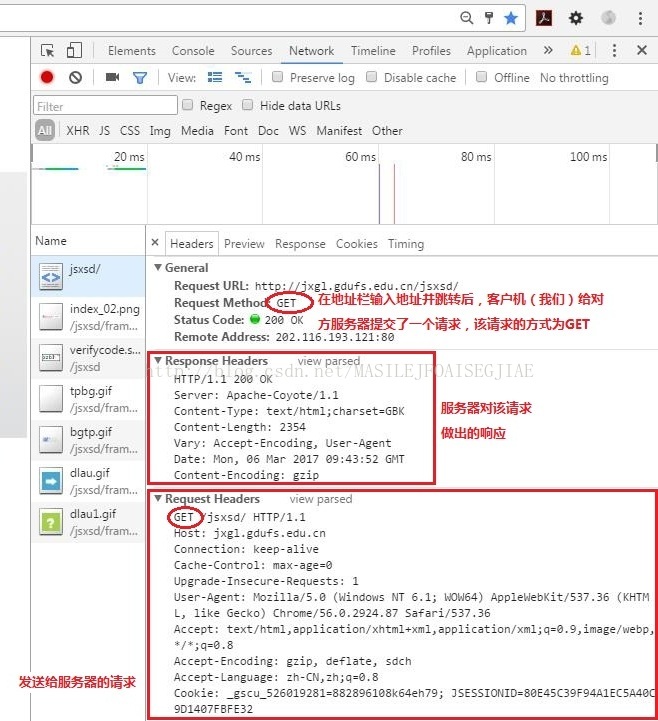 【教你抢课】c网络编程之使用winsock2实现教务系统自动抢课程序c抢课脚本 Csdn博客 1992