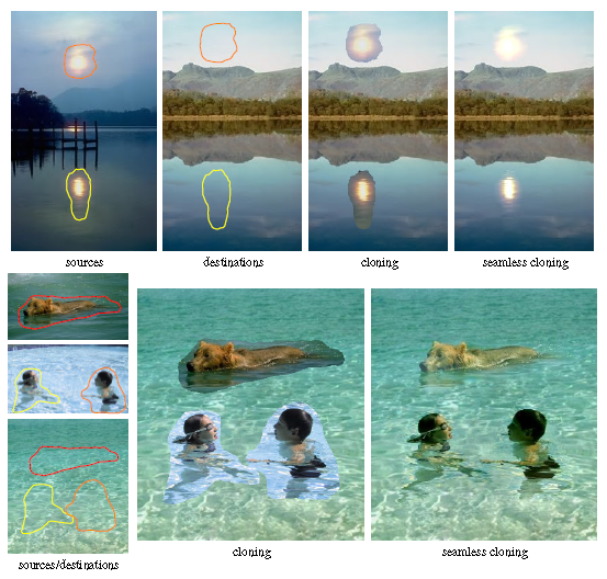 Opencv 图像融合（seamlessclone）opencv中seamlessclone方法的参数 Csdn博客