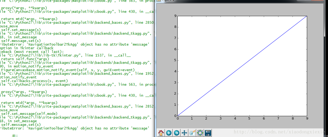 Matplotlib画图时调用多线程关闭图形显示 Matplotlib 显示图片并关闭图片 晓东邪的博客 Csdn博客