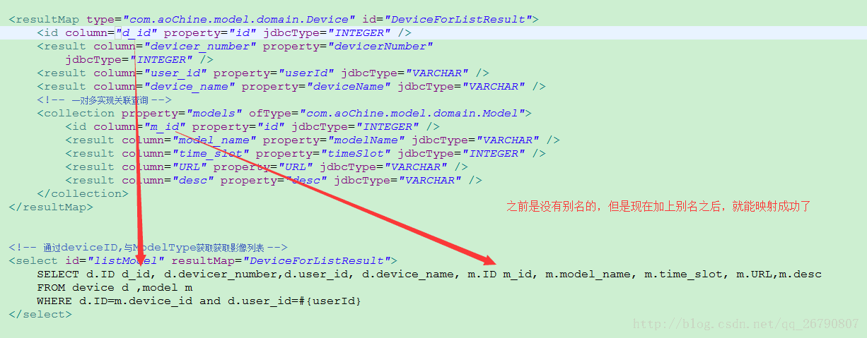 Mybatis 一对多映射 Column属性注意事项mybatis R Column 反射 Csdn博客 2956