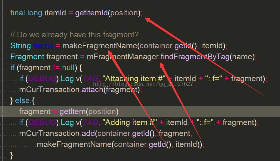 Fragment Viewpager和tablayout相互嵌套内容不显示和组件不显示问题 Android 嵌套tablayout无法显示 Csdn博客