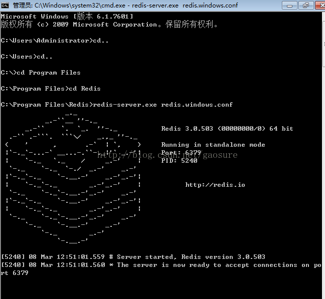 Java中使用jedis操作redis—redis快速入门 Java通过uri初始化jedis 发送redis消息 Csdn博客