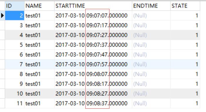 数据库 Navicat For Mysql事件event实现数据每日定期操作 Csdn博客