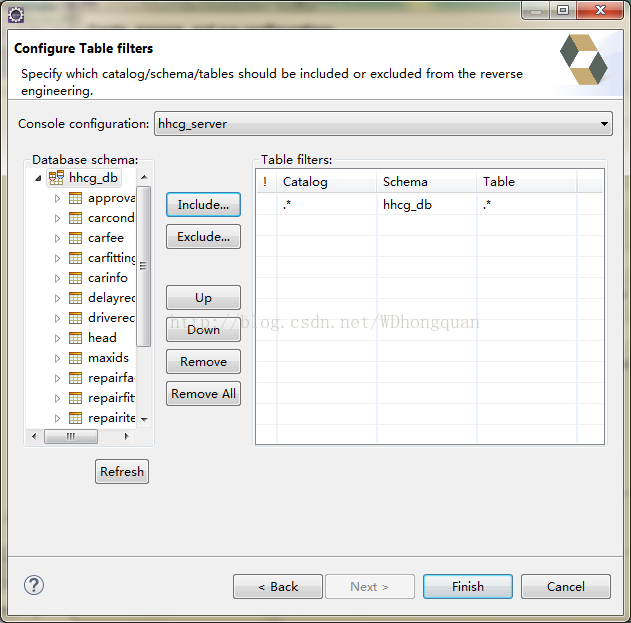 Hibernate Tools不生成实体类的一些原因 Tools自动生成实体失败 Csdn博客