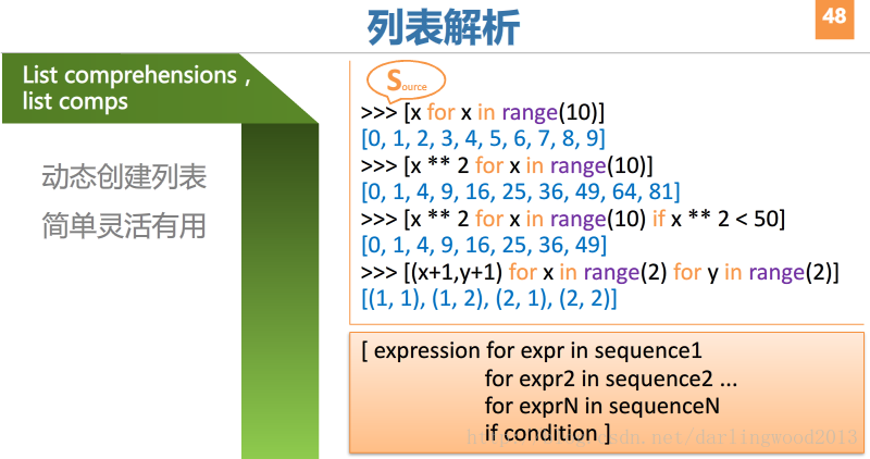 用python玩转数据数据获取与表示 Csdn博客