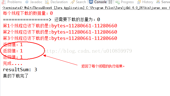 线程池executorservice的submit和executeexecutorserviceexecute Csdn博客 