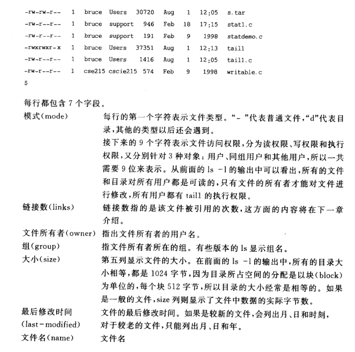 Unixlinux Ls命令的实现unix Ls Csdn博客 8816