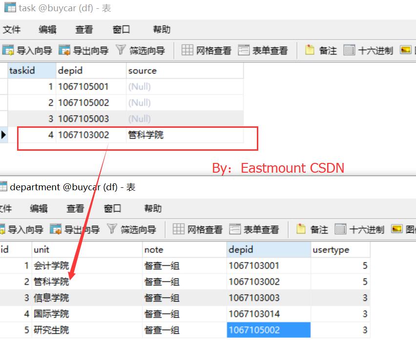 数据库 Navicat For Mysql换种思维解决插入同时更新数据there Is No Old Row In On Insert Trigger Csdn博客