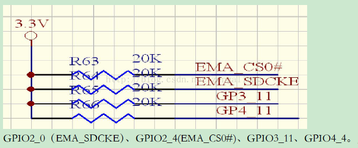 Tms320c6747的外部中断 Asm Dint Csdn博客