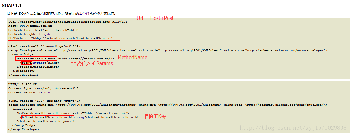 Android 请求webservice接口（soap协议）android 发起webservice请求 Csdn博客 