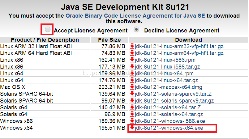 Web企业实训（java、tomcat、eclipse安装、环境配置及使用） 【实验目的】1 熟悉开发环境的使用。 2 掌握 Tomcat