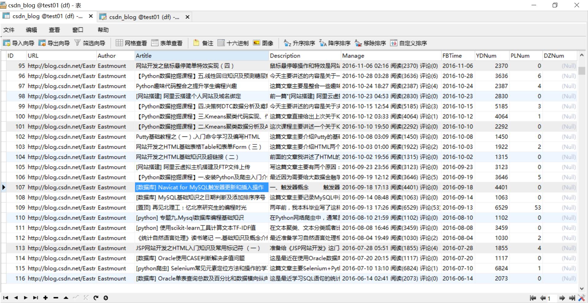 Python爬虫 Selenium爬取内容并存储至mysql数据库自动提取网页字段到数据库 Csdn博客