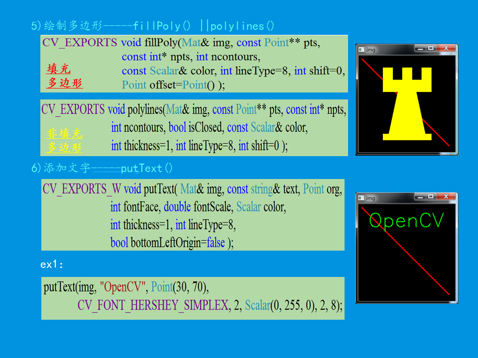 【opencv学习笔记】七、基本绘图函数circle Scalar00255 Csdn博客