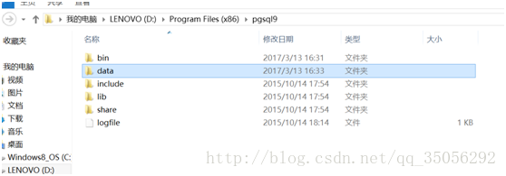 Postgresql9 Initdb 命令行参数太多 第一个是 X86pgsql9datainitdb 错误 命令行参数太多 第一个是 Postgres Csdn博客