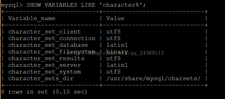 解决java连接mysql数据库，中文显示乱码问题 Java Mysql 中文乱码 Csdn博客