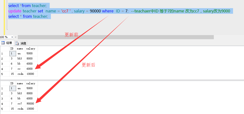 Sql Server 入门学习总结 基础篇sqlserver自学 Csdn博客