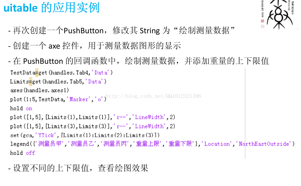 Matlab Gui Uitable 使用方法matlab的gui怎么查询表格中信息 Csdn博客 
