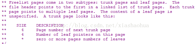 Sqlite浅析2 Sqlite存储分析 Sqlite文件格式分析sqlite Format Csdn博客