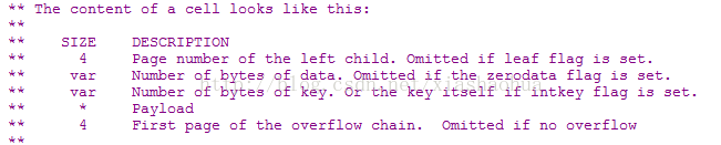 Sqlite浅析2 Sqlite存储分析 Sqlite文件格式分析sqlite Format Csdn博客 
