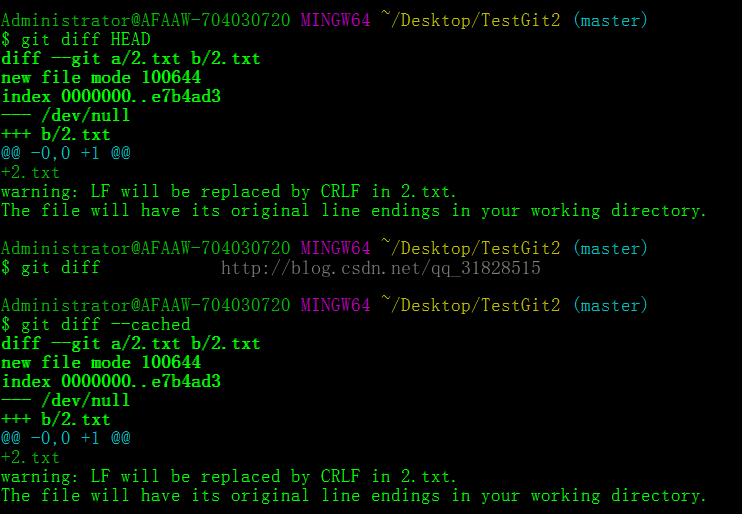 【git】工作区、暂存区与版本库工作区暂存区和版本库 Csdn博客 