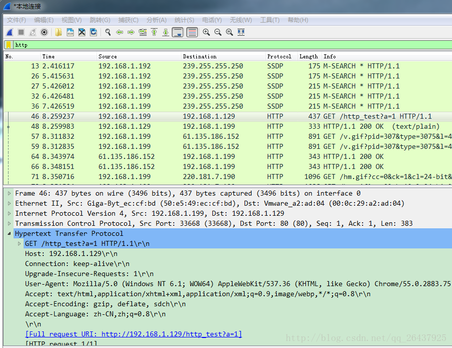 Linux Socket 封装请求数据 Csdn博客 