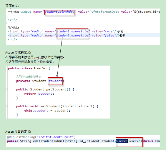 Springmvc请求参数绑定spring Mvc请求参数绑定 Csdn博客