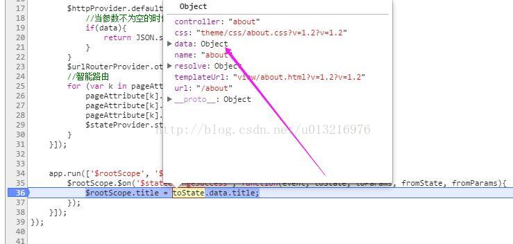 Angularjs Router动态改变title值问题angular修改router Title Csdn博客 