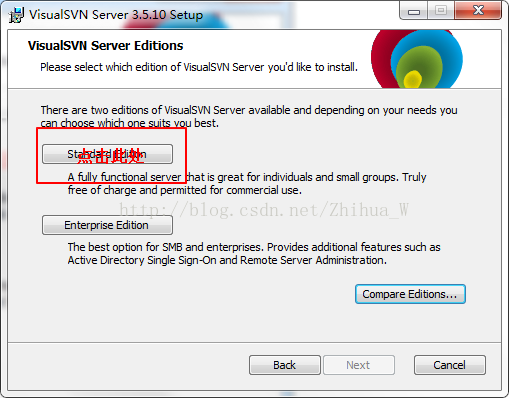 Windows下svn服务端的安装与初步使用svn服务用什么系统比较好 Csdn博客 4792