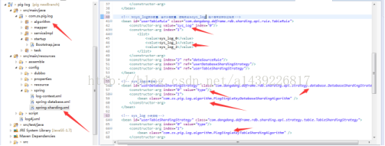 Springmybatis Dubbo 整合 Sharding Jdbc分库分表存日志dubbo分库分表 Csdn博客 