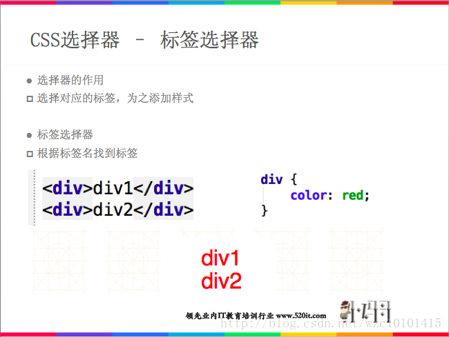 Html5之html Css3技术介绍 Html Css3介绍 Csdn博客