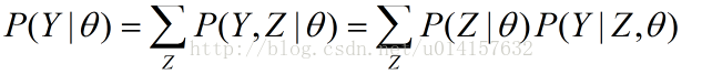 【em算法】在高斯混合模型中的应用及python示例 Csdn博客 
