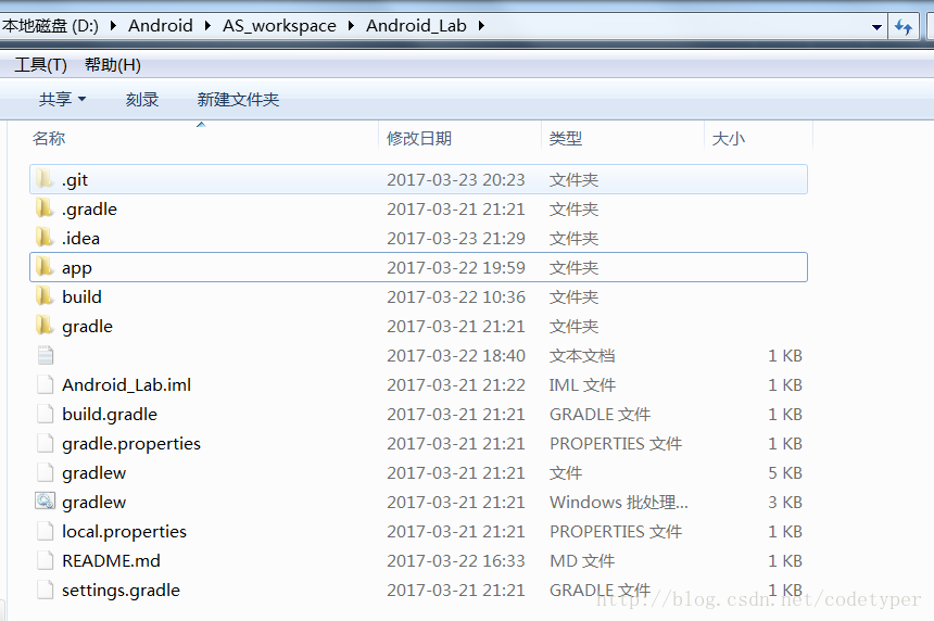 使用git Bash上传代码到github并忽略文件 Iml 文件太大 代码命令行上传忽略 Csdn博客