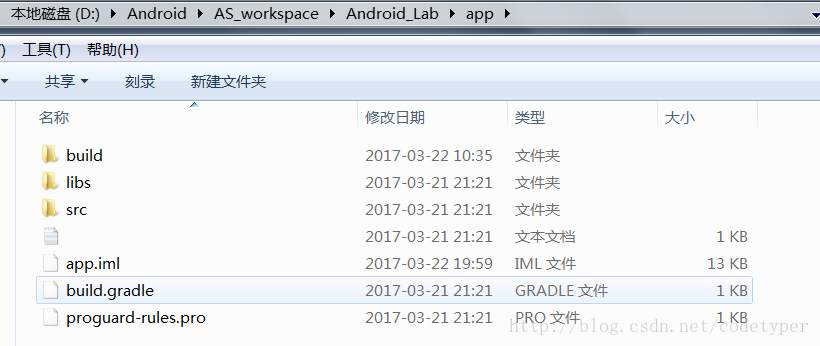 使用git Bash上传代码到github并忽略文件直接git Bash命令可以忽略文件吗 Csdn博客 0372