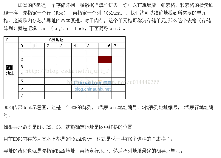 Ddr3中bank 16bit和32bit等概念（很好的资料）ddr 16bit模式是什么意思？ Csdn博客 