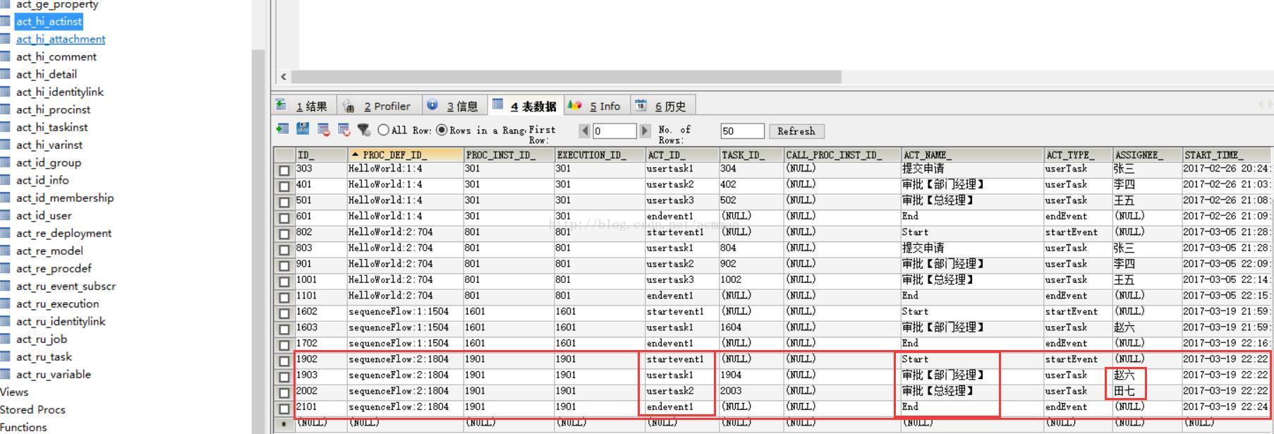 【activiti工作流】9连线activiti 变量传入到连接线 Csdn博客 