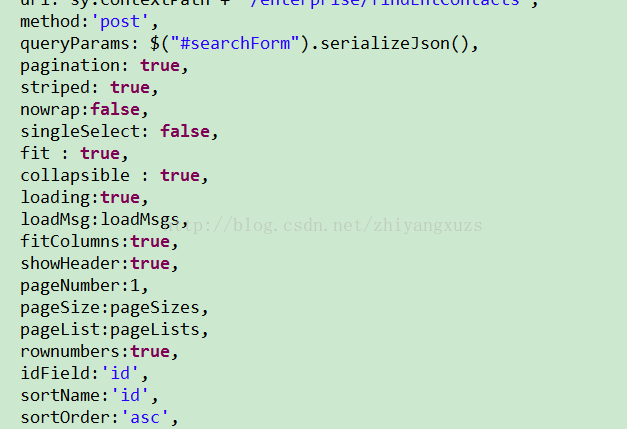 Easyui关于classeasyui Layout的小问题发现（待解决）classeasyui Layout 为什么在调试中是classeasyui Layout Csdn博客 