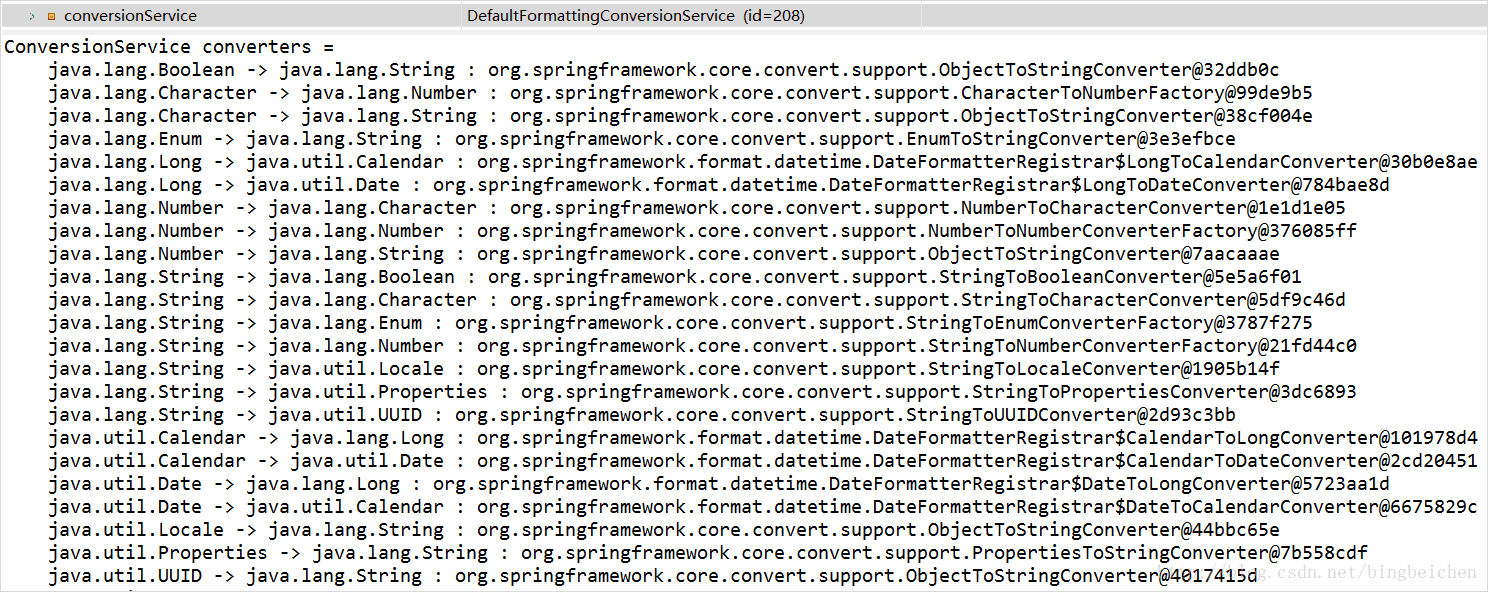 Springmvc 8 数据类型转换、数据格式化与数据校验springmvc 数字类型返回变字符串 Csdn博客
