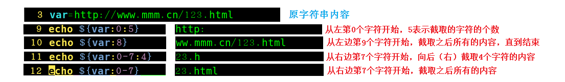 Shell 字符串截取方法 Csdn博客