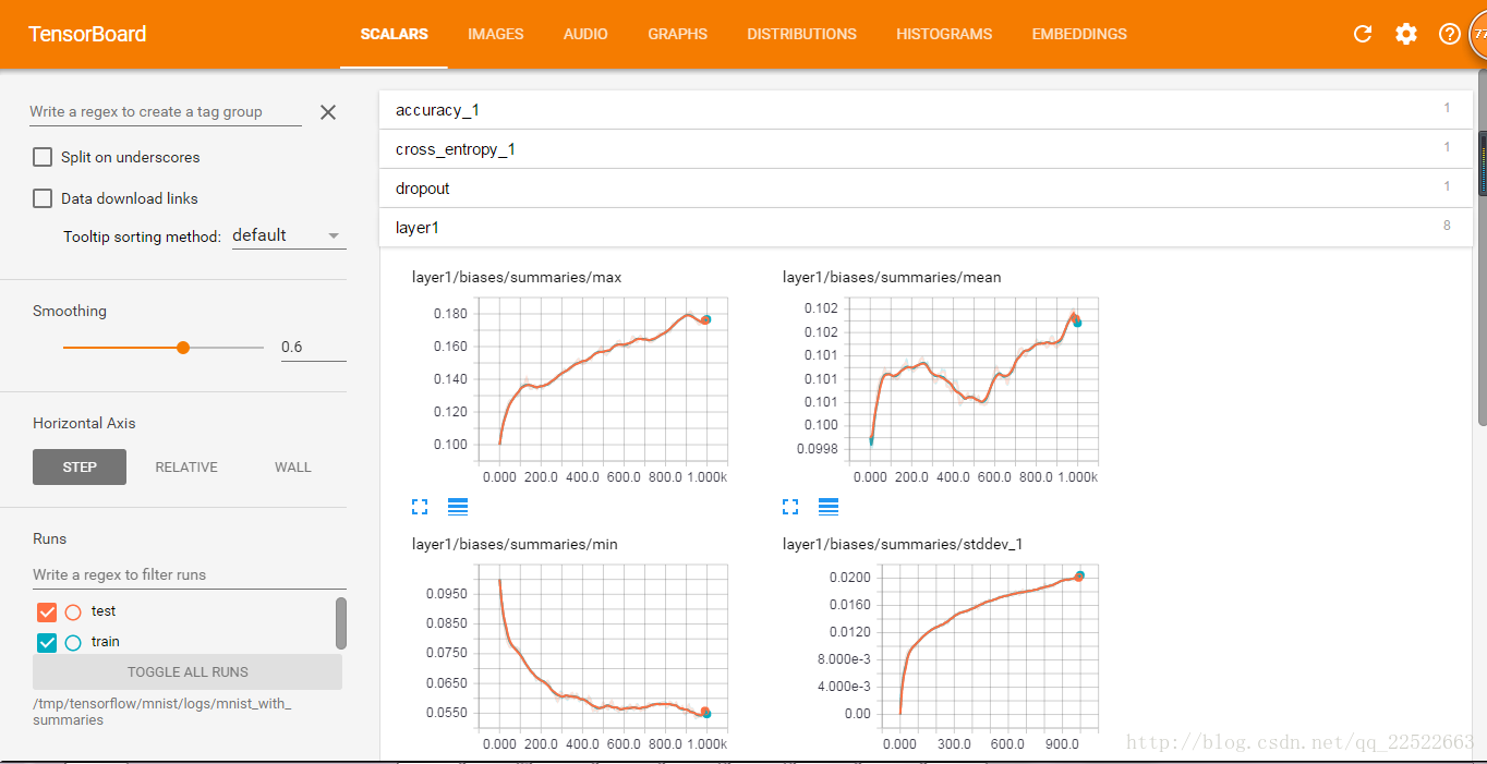 有日志文件，tensorboard却没有显示tensordboard找不到日志csclion的博客 Csdn博客 